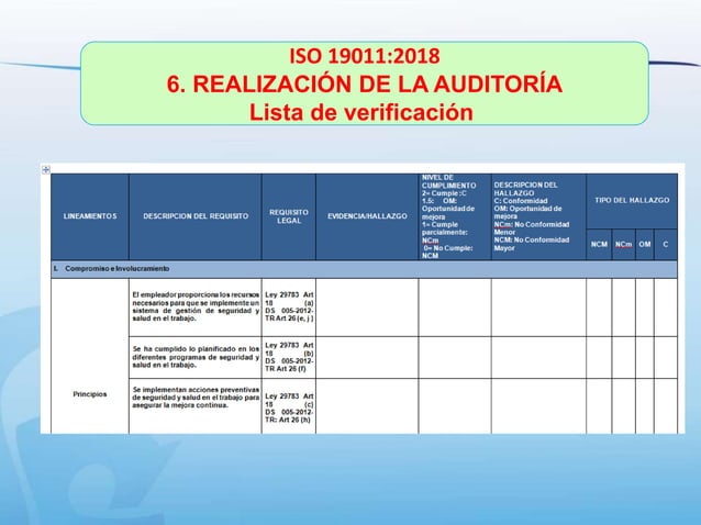 1. iso 19011 2018 (1) | PPTX | Business Accounting & Finance | Business