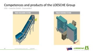 State of the Art Waste Conditioning at LOESCHE | PDF