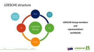 State of the Art Waste Conditioning at LOESCHE | PDF