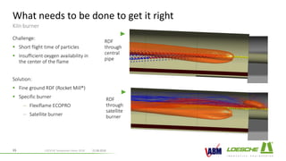 Optimal Alternative Fuel Burning Starts with Computer Simulation | PPT