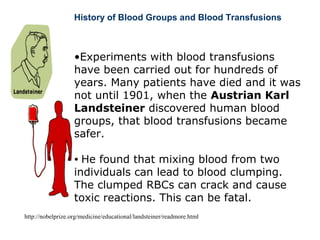 1.blood group | PPT