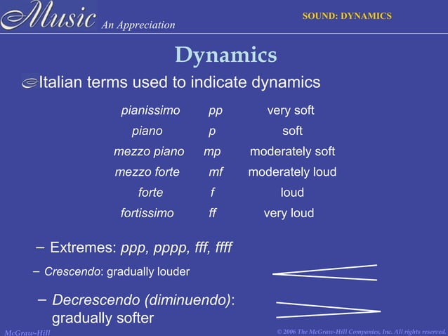 Music: An Appreciation- Elements of Music | PPS