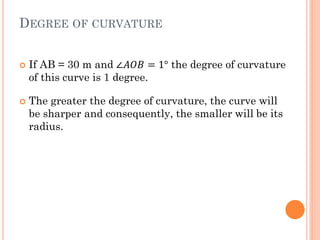 1. curvature of track | PDF