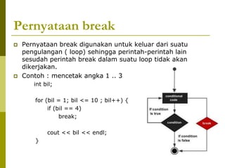 1. Algoritma, Struktur Data dan Pemrograman Terstruktur | PDF