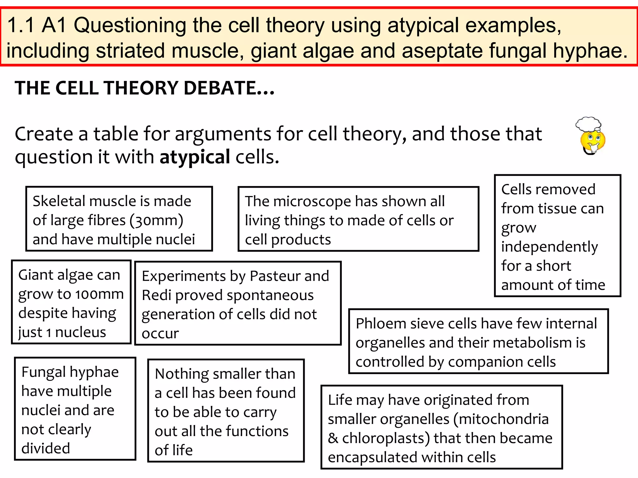 1.1 introduction-to-cells | PPT