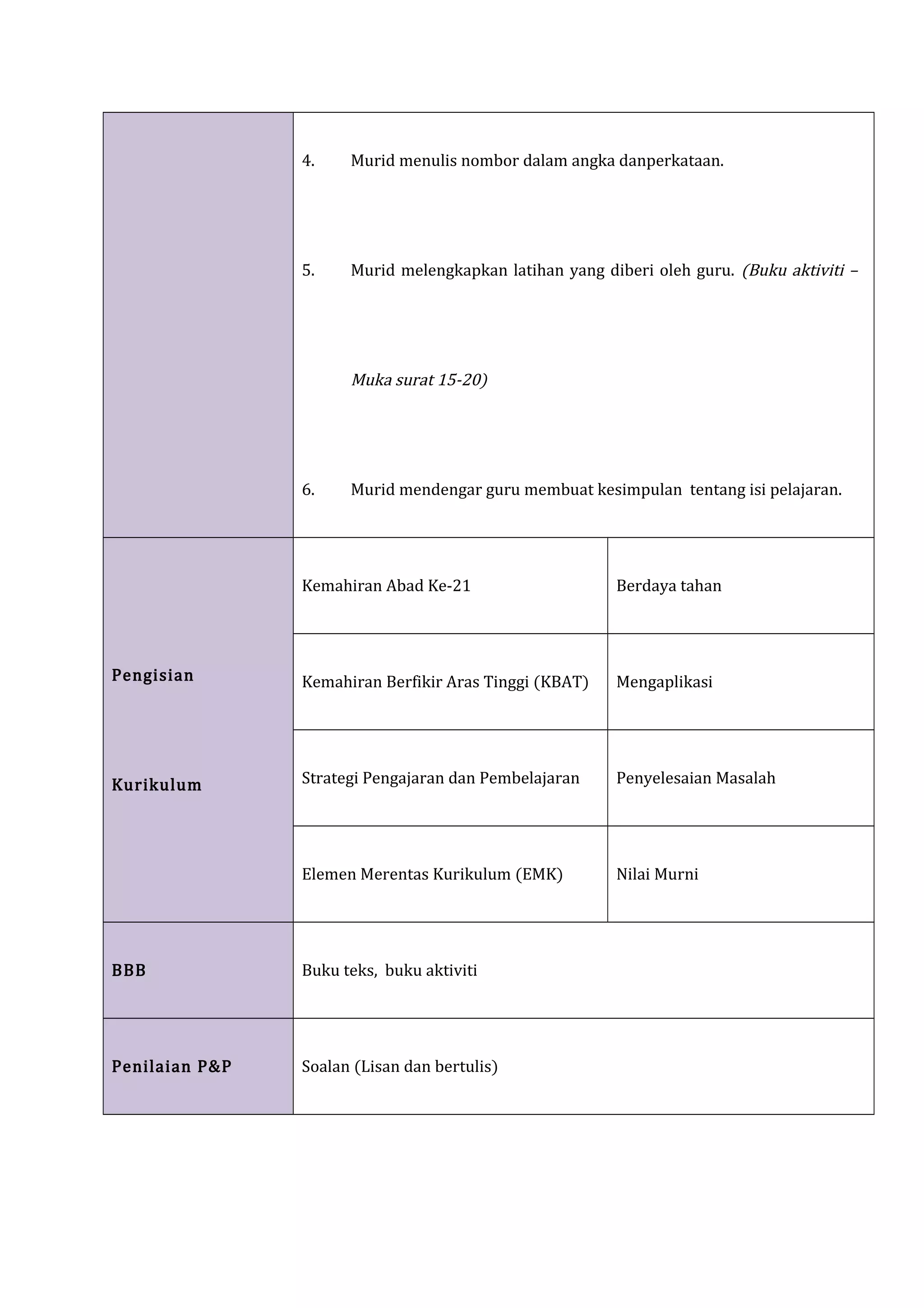 1. nombor hingga 100 | DOC
