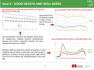 IAOS 2018 - Statistics for measuring Sustainable Development Goals ...