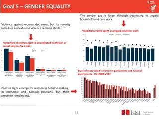 IAOS 2018 - Statistics for measuring Sustainable Development Goals ...