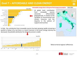 IAOS 2018 - Statistics for measuring Sustainable Development Goals ...