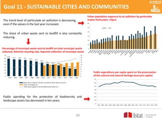 IAOS 2018 - Statistics for measuring Sustainable Development Goals ...