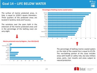 IAOS 2018 - Statistics for measuring Sustainable Development Goals ...