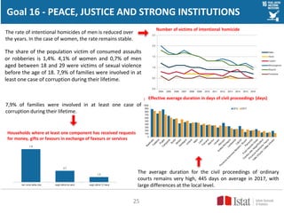 IAOS 2018 - Statistics for measuring Sustainable Development Goals ...