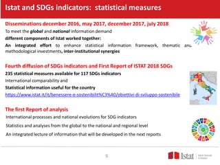 IAOS 2018 - Statistics for measuring Sustainable Development Goals ...