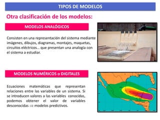 1.3 el uso de modelos | PDF