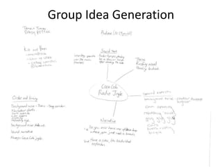 1. Communication Methods Pro-Forma | PPT