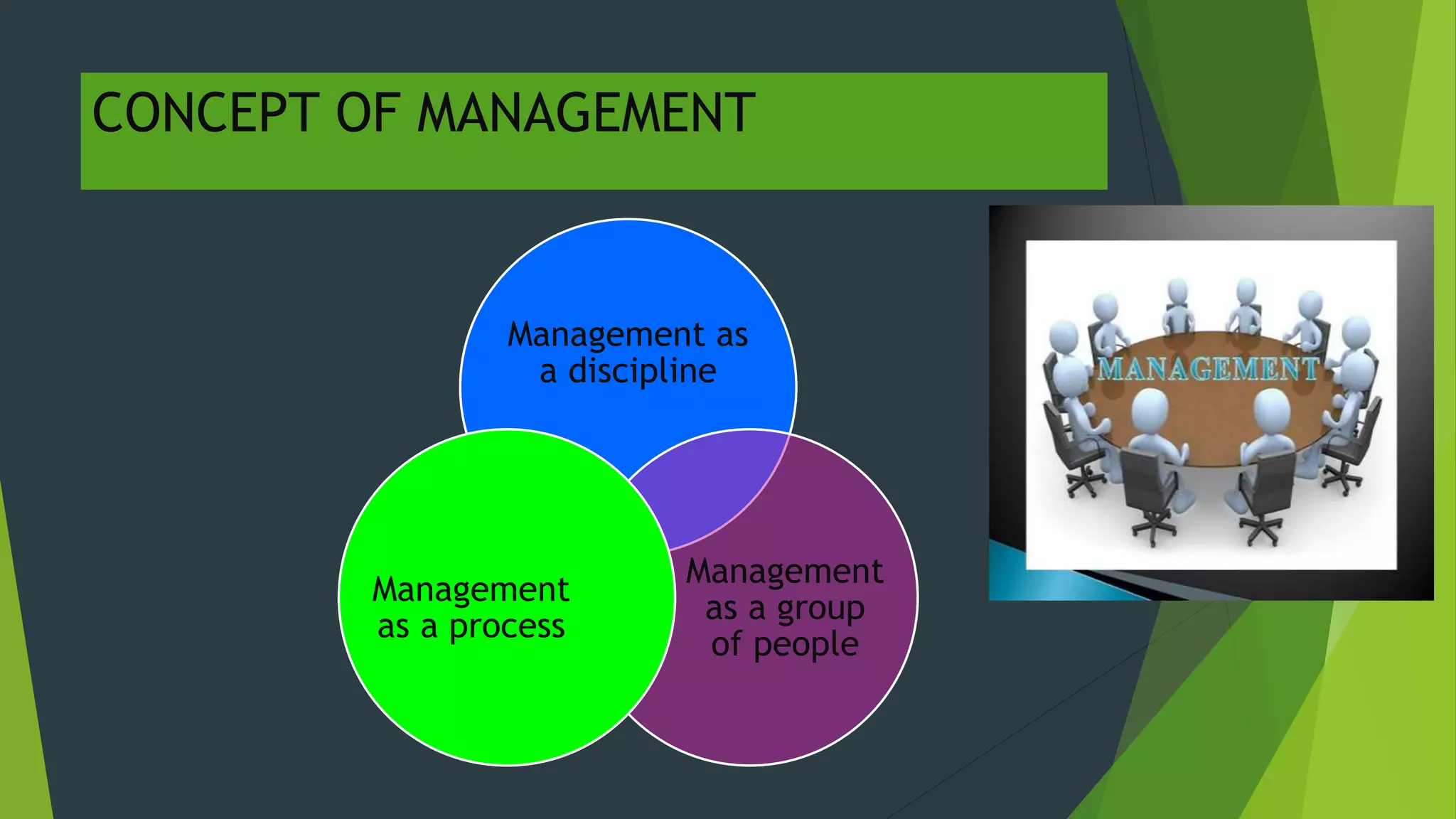 Nursing management (Introduction ) | PPTX