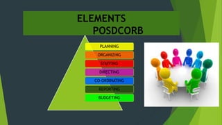 Nursing management (Introduction ) | PPTX