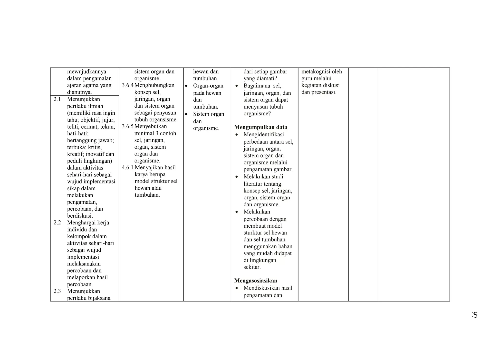 1. silabus ( ) | PPT