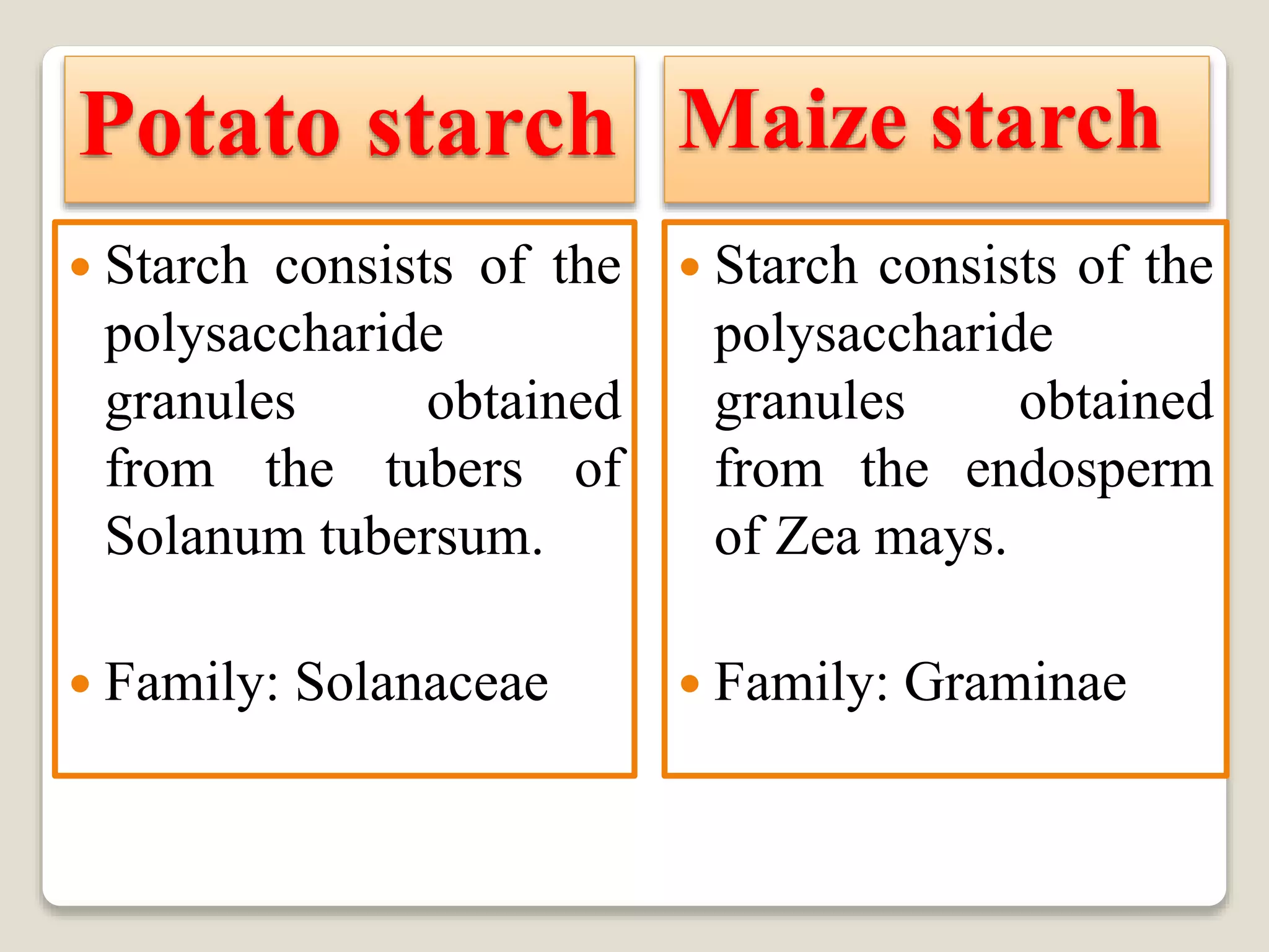 1. microscope, potato, maize | PPTX