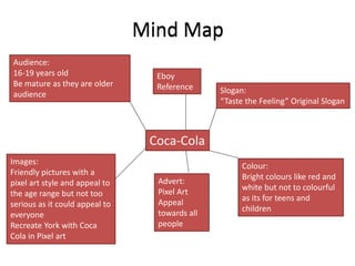 1. communication methods pro format coca cola 8 | PPTX | Desktop ...