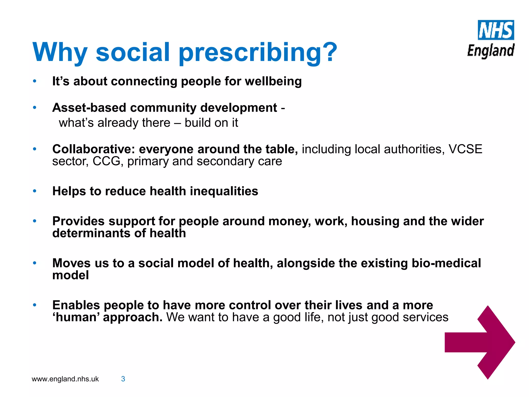1.2 - Making an impact with Social Prescribing | PPTX