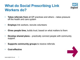 1.2 - Making an impact with Social Prescribing | PPTX