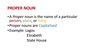 1.parts of speech | PPTX
