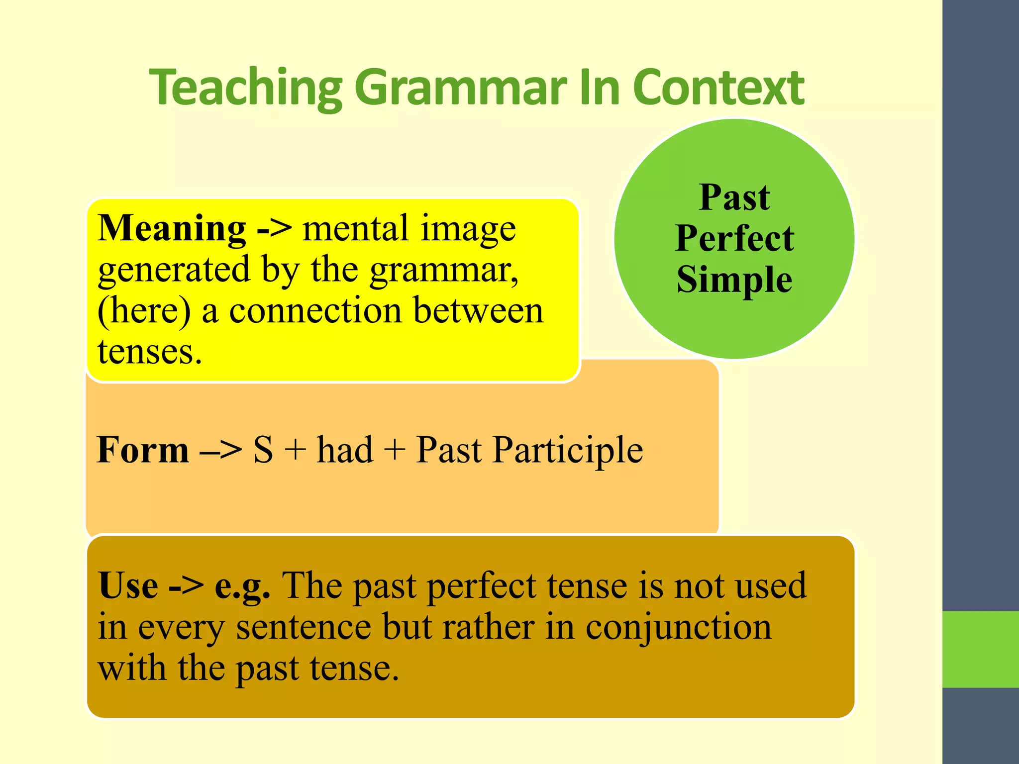 1. A Student-Centered Contextualized Approach to Teaching Grammar | PPTX