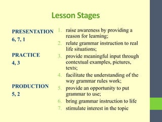 1. A Student-Centered Contextualized Approach to Teaching Grammar | PPTX