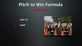 Justin Cohen - Pitch to Win | PDF