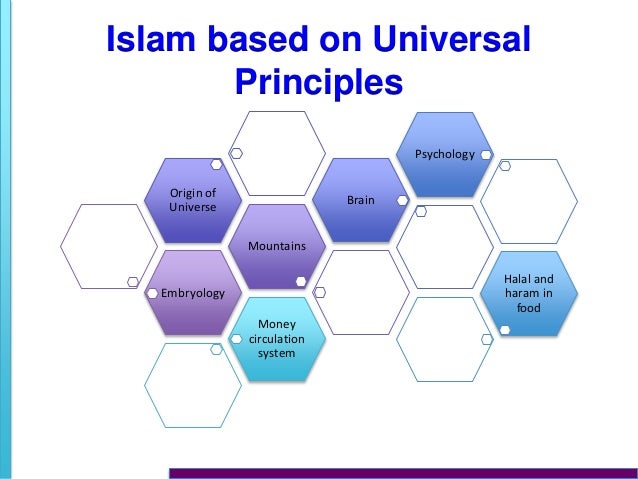 Paradigm shift activities - tdnored