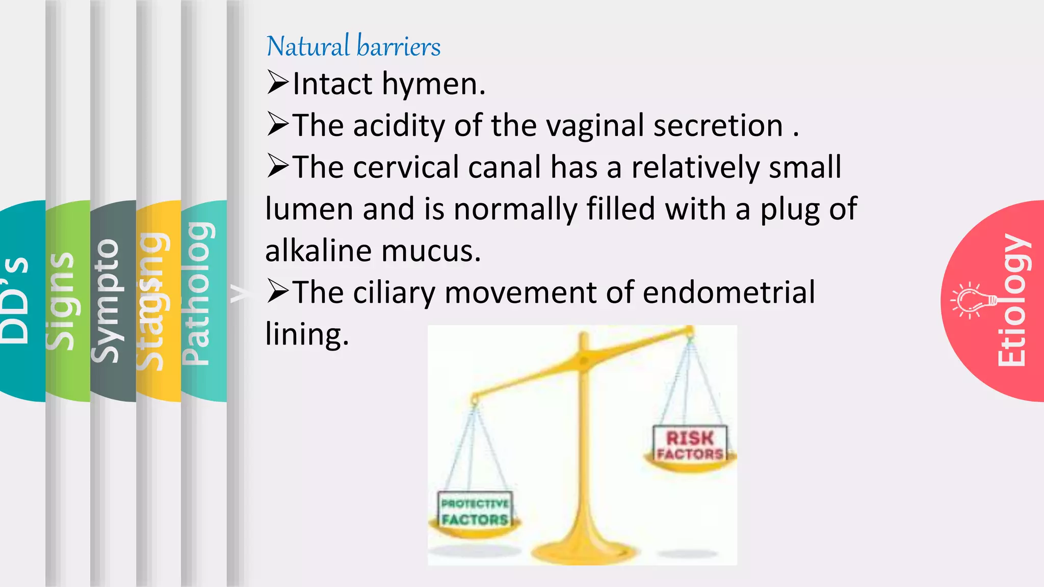 Pelvic Inflammatory Disease | PPTX