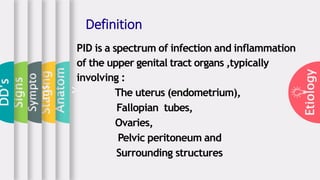 Pelvic Inflammatory Disease | PPTX