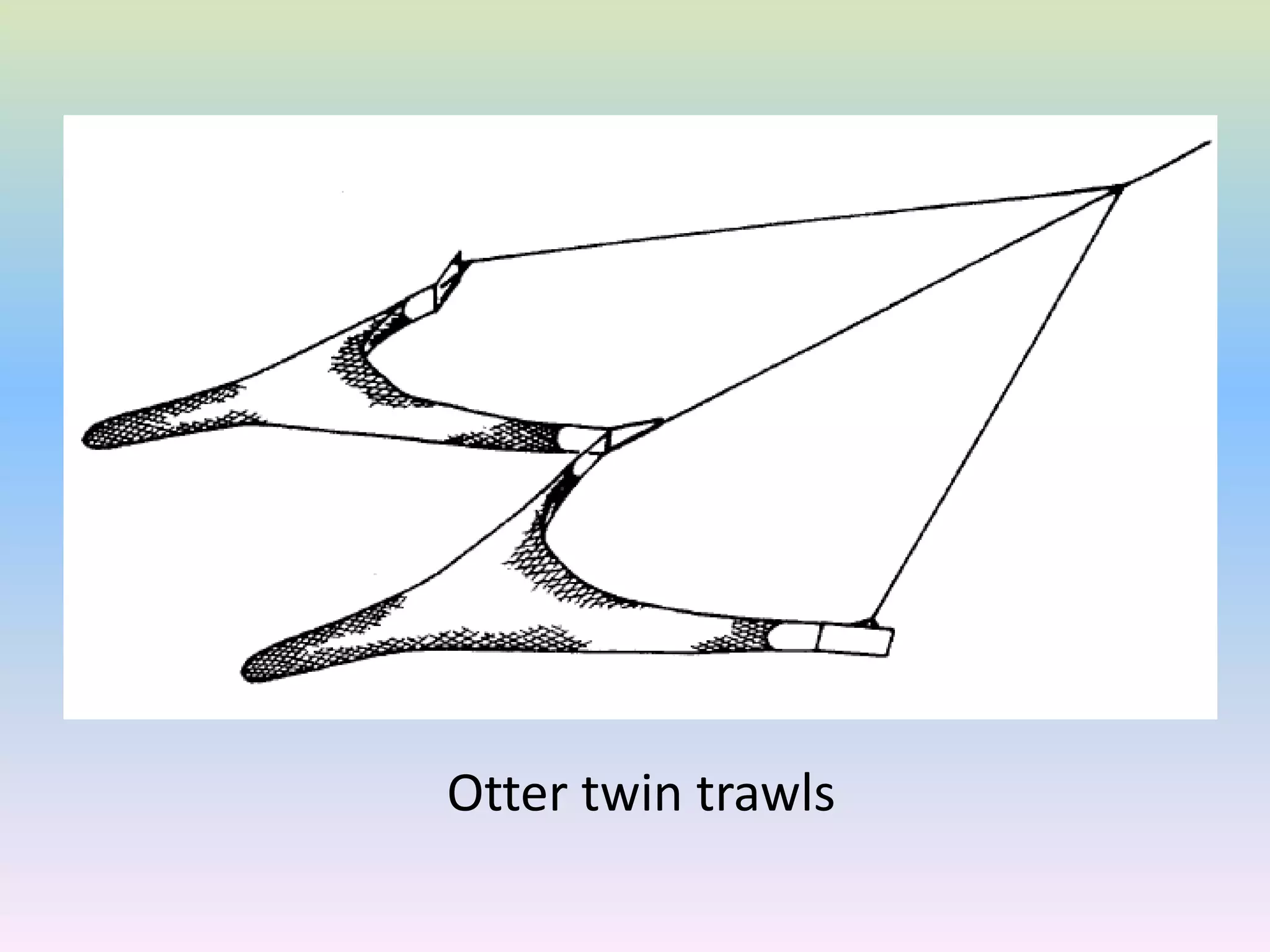 Fishing gear | PPTX