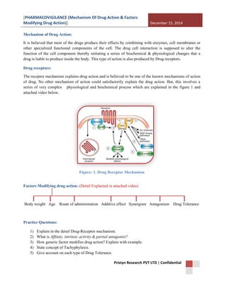 DRUG ACTION | PDF