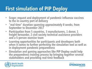 PIP Deploy, a case study of using innovative simulation methods for ...