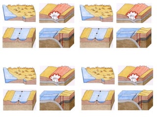 1. Distribution of Volcanoes and Earthquakes | PPTX