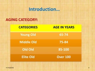 1. geriatric nursing introduction | PPT