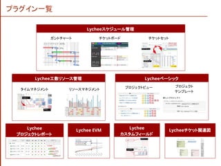 【第3回ユーザ会】Lychee Redmine最新機能紹介 | PDF | Technology & Computing