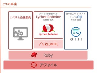 【第3回ユーザ会】Lychee Redmine最新機能紹介 | PDF | Technology & Computing