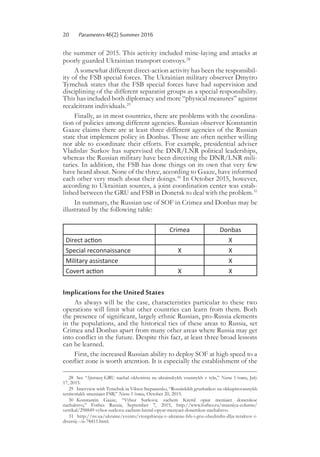 Russian Special Operations Forces in Crimea and Donbas | PDF | Defense ...