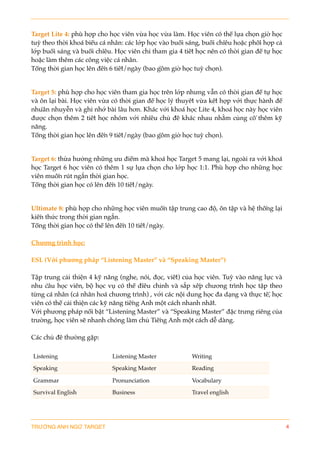 TRƯỜNG ANH NGỮ TARGET - CEBU | PDF