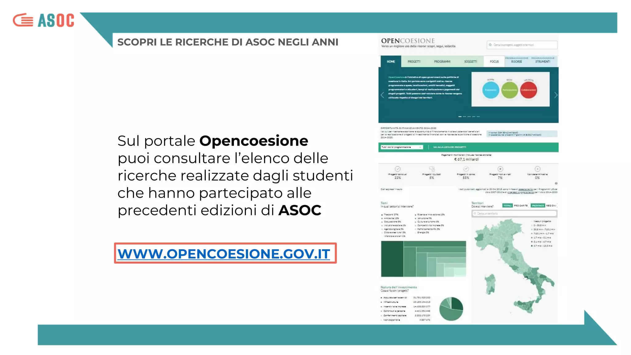 1.6 Le ricerche di ASOC | PPTX