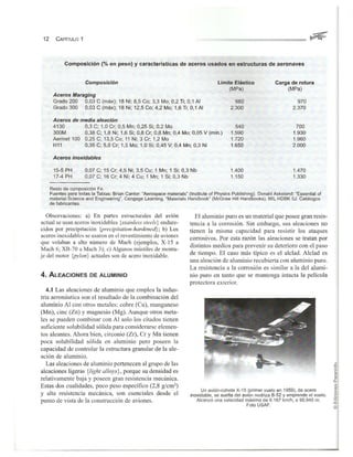 1. aleaciones al | PDF