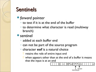 role of lexical parser compiler design1-181124035217.pdf