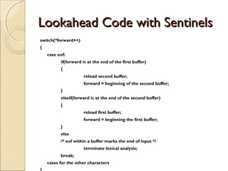 role of lexical parser compiler design1-181124035217.pdf