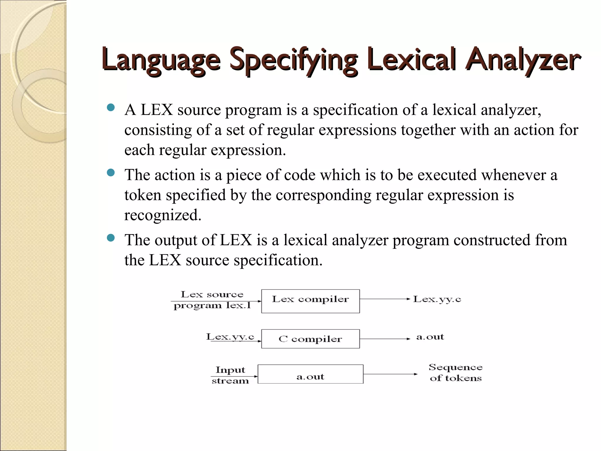 1.Role lexical Analyzer | PPT