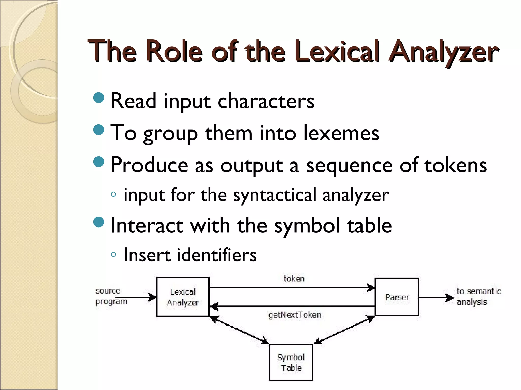 1.Role lexical Analyzer | PPT