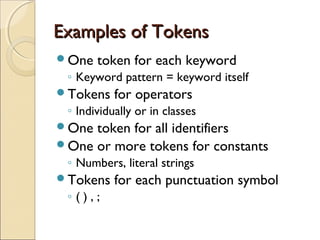 1.Role lexical Analyzer | PPT