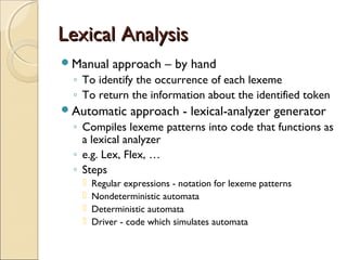1.Role lexical Analyzer | PPT